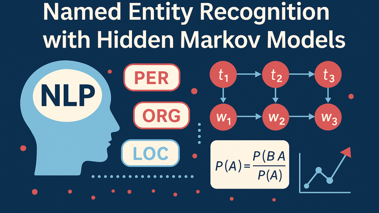 Demystifying Named Entity Recognition (NER) with HMMs & Viterbi — A ... Demystifying Named Entity Recognition (NER) with HMMs & Viterbi — A ...