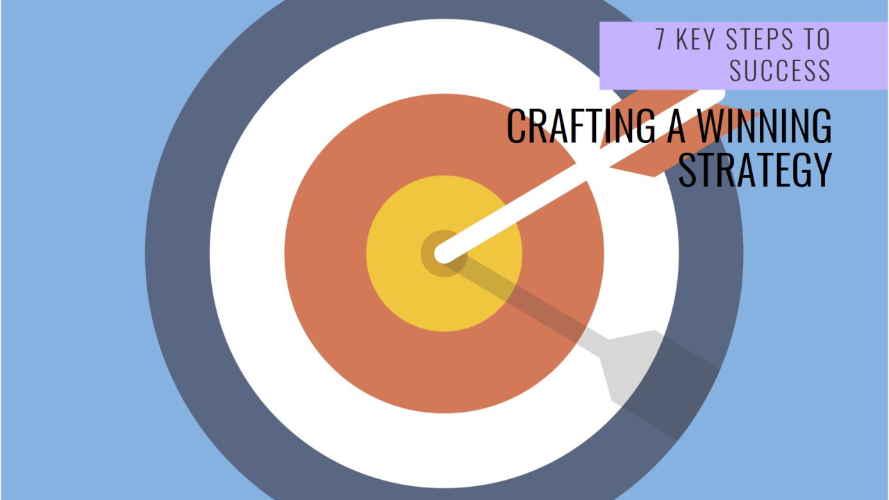 7 Key Steps to Crafting an Effective Website Strategy 7 Key Steps to Crafting an Effective Website Strategy