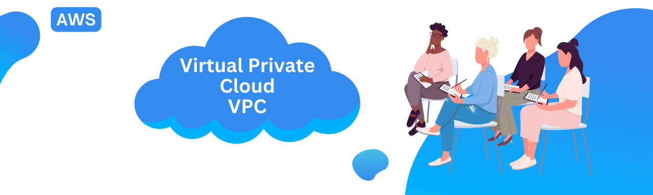 Mastering AWS VPC: A Deep Dive into Networking Essentials Mastering AWS VPC: A Deep Dive into Networking Essentials