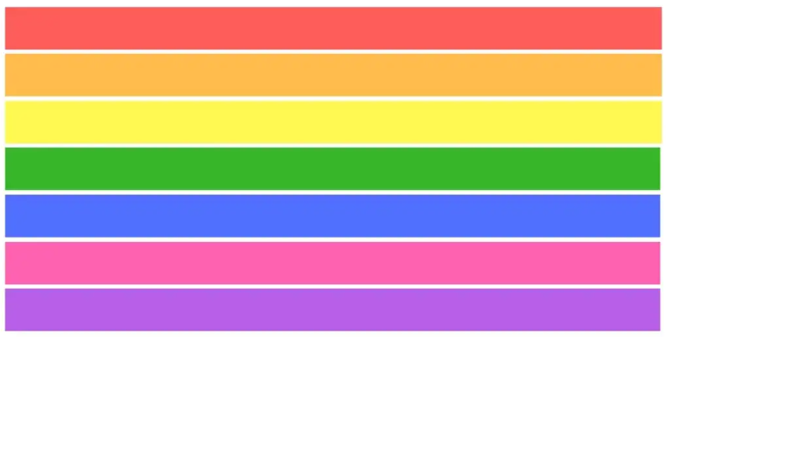 HTML block elements HTML block elements