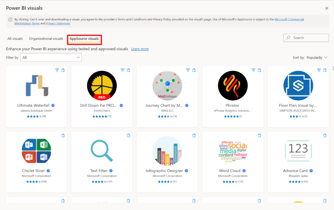 Unlocking Insights with Custom Visuals in Power BI Unlocking Insights with Custom Visuals in Power BI