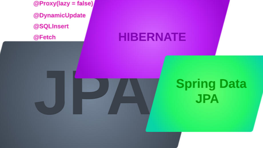 Understanding JPA vs. Hibernate vs. Spring Data JPA: A Comprehensive ... Understanding JPA vs. Hibernate vs. Spring Data JPA: A Comprehensive ...