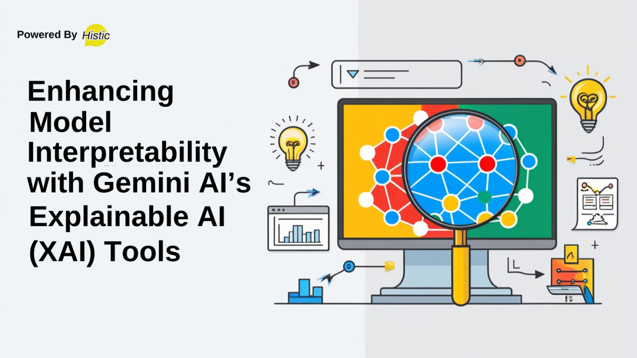 Gemini AI Gemini AI