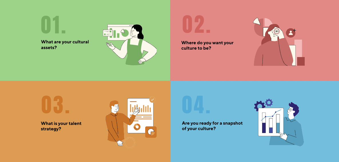 Uncover the Untapped Potential of Your Real Culture Uncover the Untapped Potential of Your Real Culture