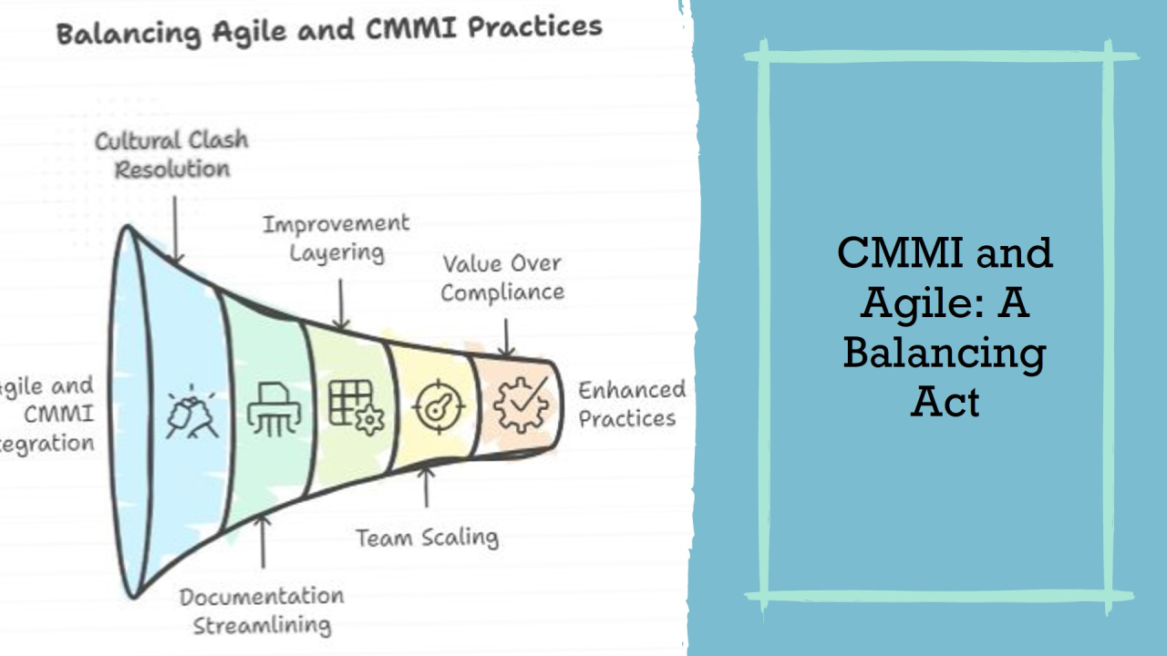 Challenges of Adopting CMMI Practices in Agile Projects Challenges of Adopting CMMI Practices in Agile Projects