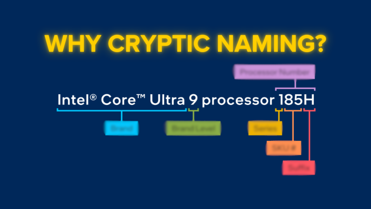 THE TRUTH BEHIND THE COMPUTER HARDWARE NAMES: WHY IT’S GETTING HARDER ... THE TRUTH BEHIND THE COMPUTER HARDWARE NAMES: WHY IT’S GETTING HARDER ...