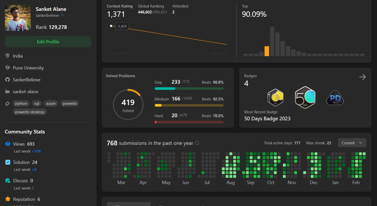 My Journey with LeetCode: 400+ Problems Solved and Counting My Journey with LeetCode: 400+ Problems Solved and Counting