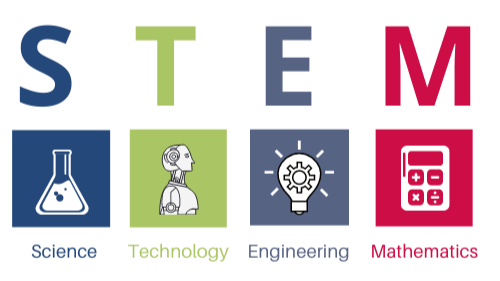 STEM Education: Preparing Students for a Technologically Driven Future STEM Education: Preparing Students for a Technologically Driven Future