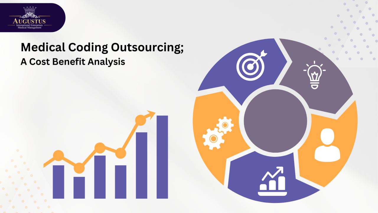 Medical Coding Outsourcing; A Cost Benefit Analysis Medical Coding Outsourcing; A Cost Benefit Analysis