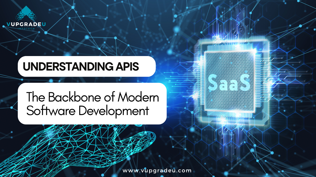 Understanding APIs: The Backbone of Modern Software Development Understanding APIs: The Backbone of Modern Software Development