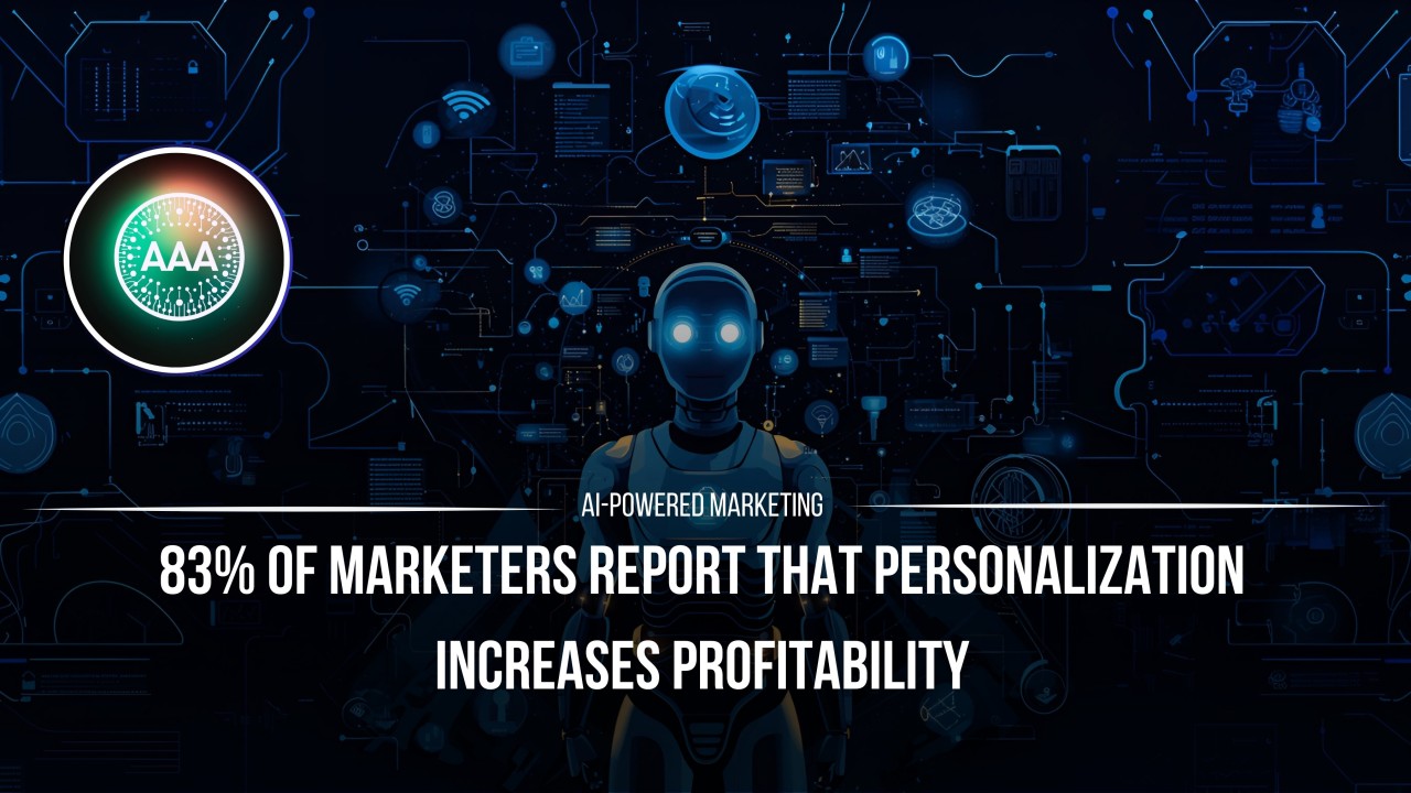 Predicting Consumer Behavior with AI: Transforming Digital Marketing ... Predicting Consumer Behavior with AI: Transforming Digital Marketing ...