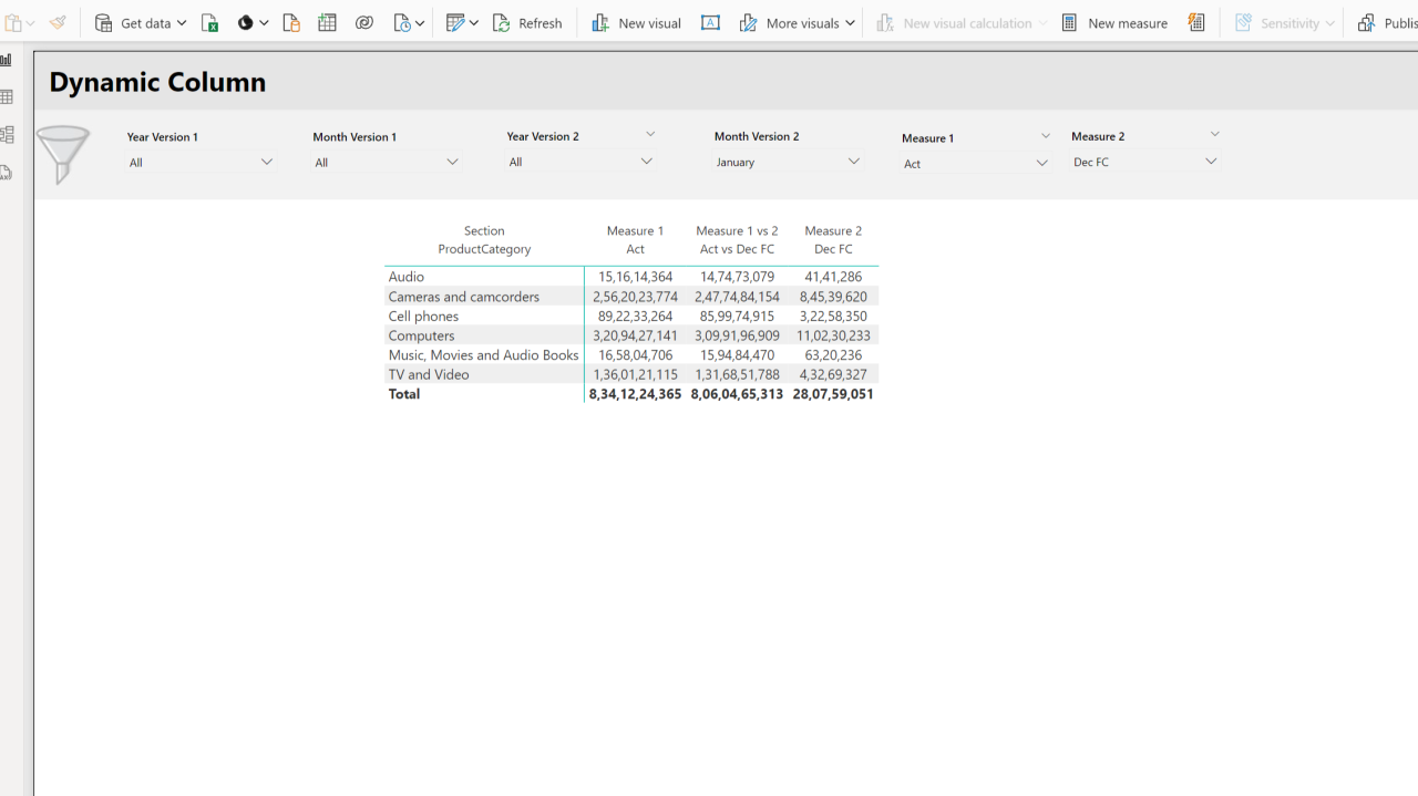 Dynamic Column Part 1 - PQ Dynamic Column Part 1 - PQ