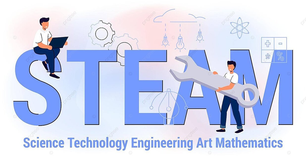 Unlocking Potential: The Power of STEAM Education | Alisha Verma Unlocking Potential: The Power of STEAM Education | Alisha Verma