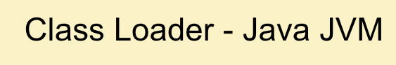 Know your JVM Part 2: Class Loaders Know your JVM Part 2: Class Loaders