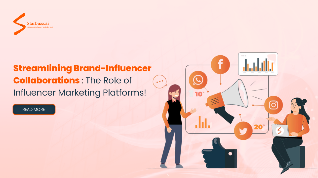 Streamlining Brand-Influencer Collaborations: The Role of Influencer ... Streamlining Brand-Influencer Collaborations: The Role of Influencer ...