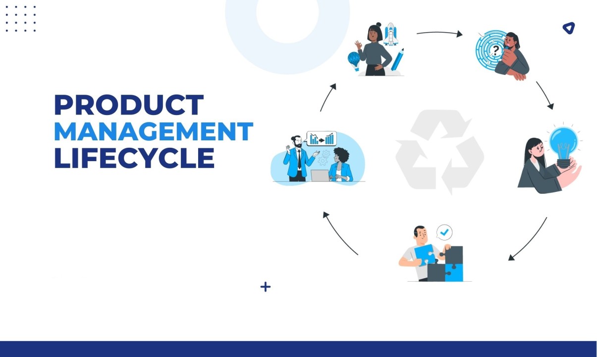 Mastering the Product Lifecycle: A Definitive Guide for Product ... Mastering the Product Lifecycle: A Definitive Guide for Product ...