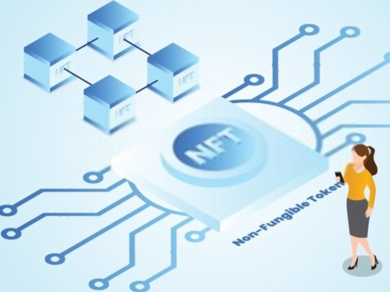 Factors That Affect the Cost of NFT Marketplace Development Factors That Affect the Cost of NFT Marketplace Development