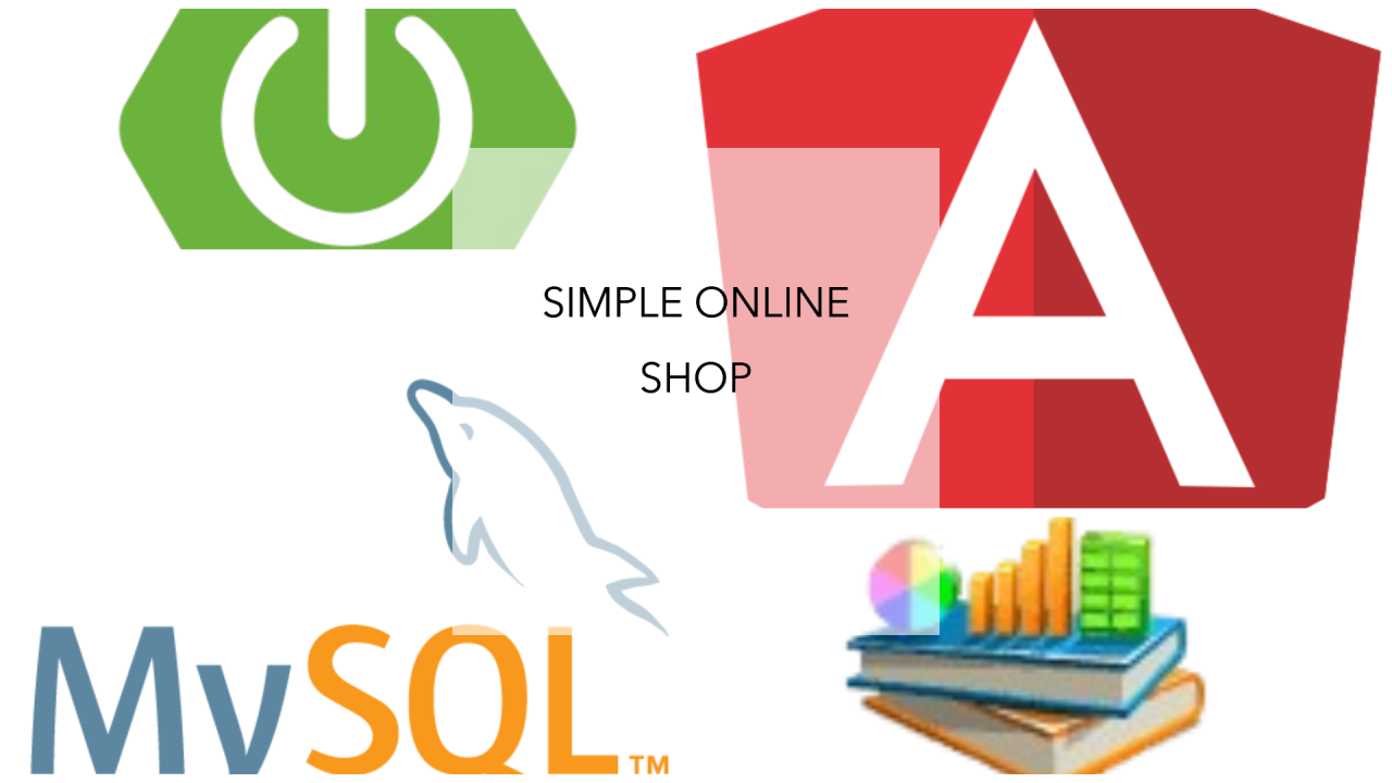 Simple Online Shop application with Angular, Springboot, Jasper and Mysql Simple Online Shop application with Angular, Springboot, Jasper and Mysql