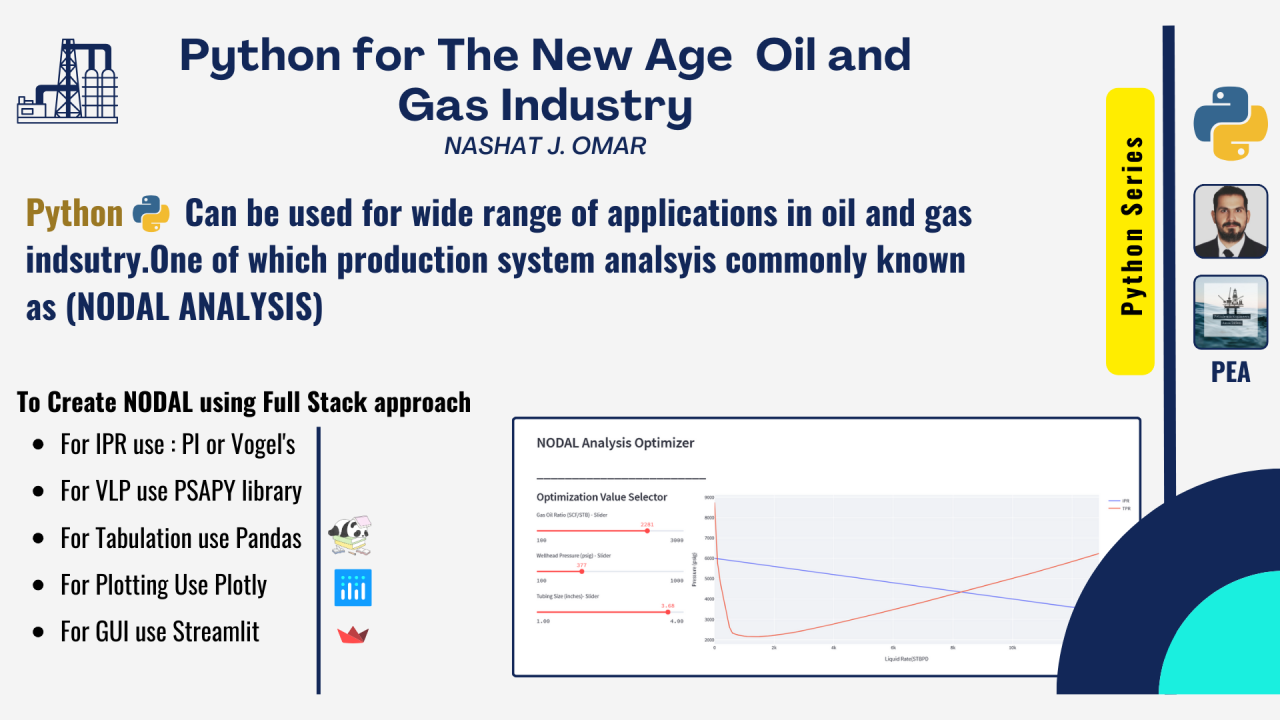 Unlock Your Data's Potential: Python for Reservoir & Production ... Unlock Your Data's Potential: Python for Reservoir & Production ...