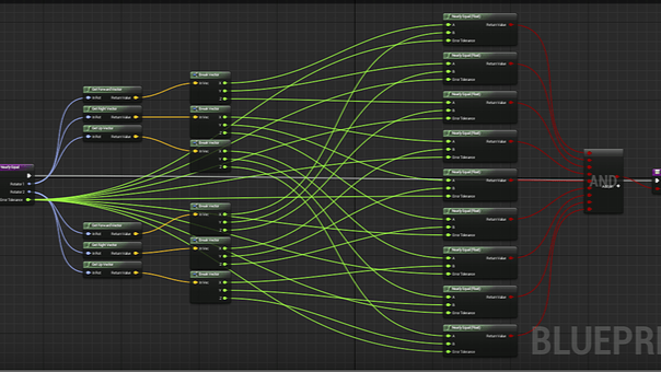 Understanding Nodes in Unreal Engine 5: The Core of Blueprints Understanding Nodes in Unreal Engine 5: The Core of Blueprints