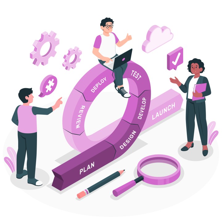The Power of DevOps for SaaS Applications: A Comprehensive Guide The Power of DevOps for SaaS Applications: A Comprehensive Guide