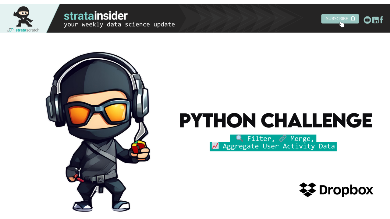 Python Challenge: User Activity Analysis Python Challenge: User Activity Analysis