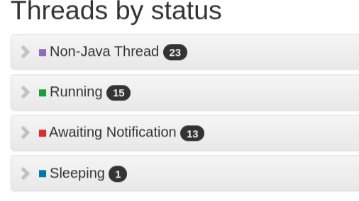 Understanding Non-Java Threads: A Deep Dive into JVM Internals and ... Understanding Non-Java Threads: A Deep Dive into JVM Internals and ...