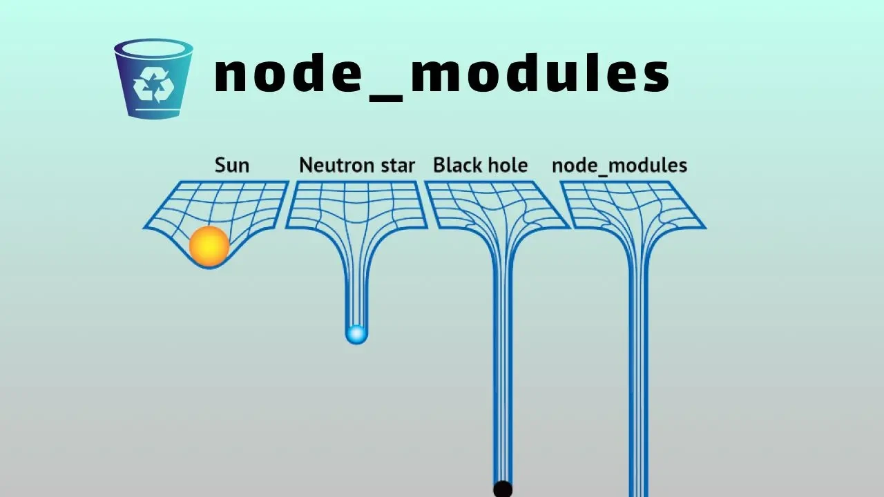 Manage Packages or Dependencies NodeJS Project with NPM vs Yarn or PNPM? Manage Packages or Dependencies NodeJS Project with NPM vs Yarn or PNPM?