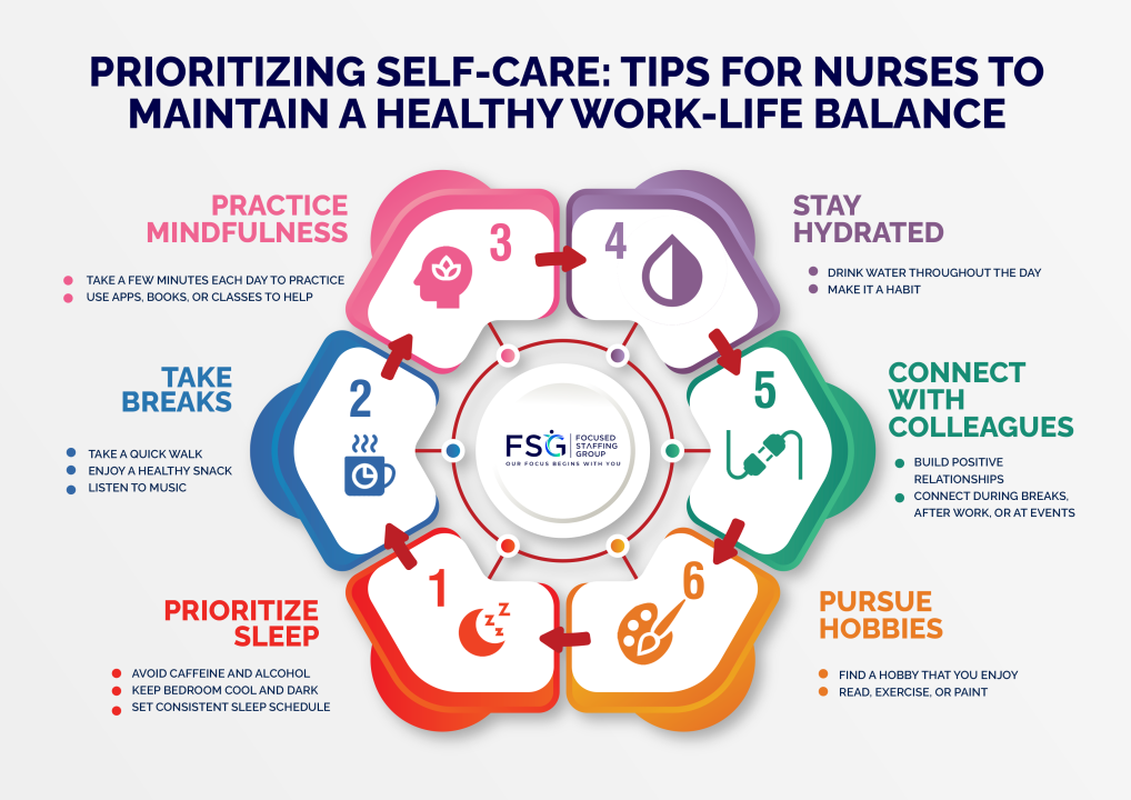 Prioritizing Self-care: Tips for Nurses to Maintain a Heathy Work-Life ... Prioritizing Self-care: Tips for Nurses to Maintain a Heathy Work-Life ...