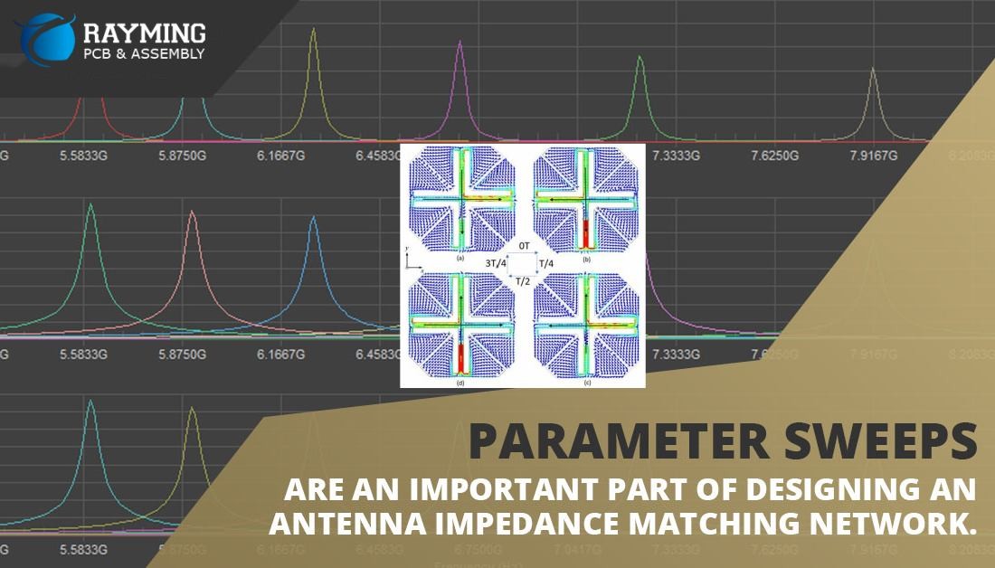Antenna Impedance Matching Network Circuit Simulation in Altium Designer Antenna Impedance Matching Network Circuit Simulation in Altium Designer