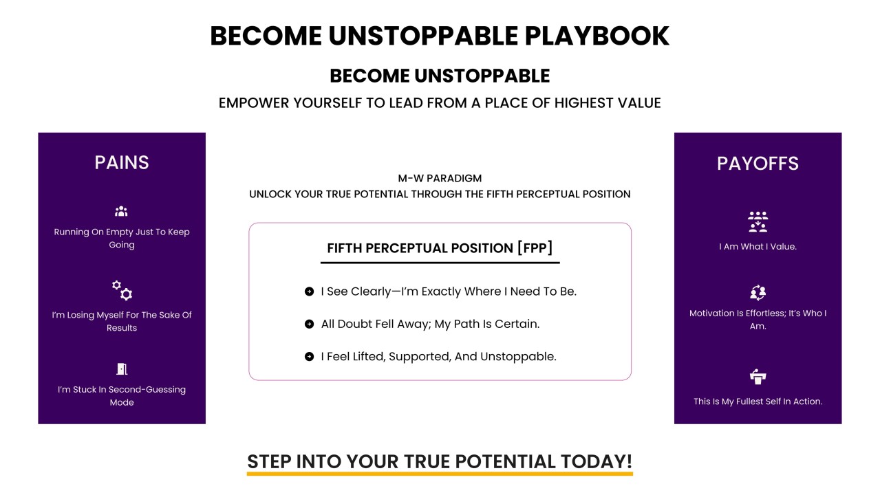 Why Change Your Self-Concept? Why Change Your Self-Concept?