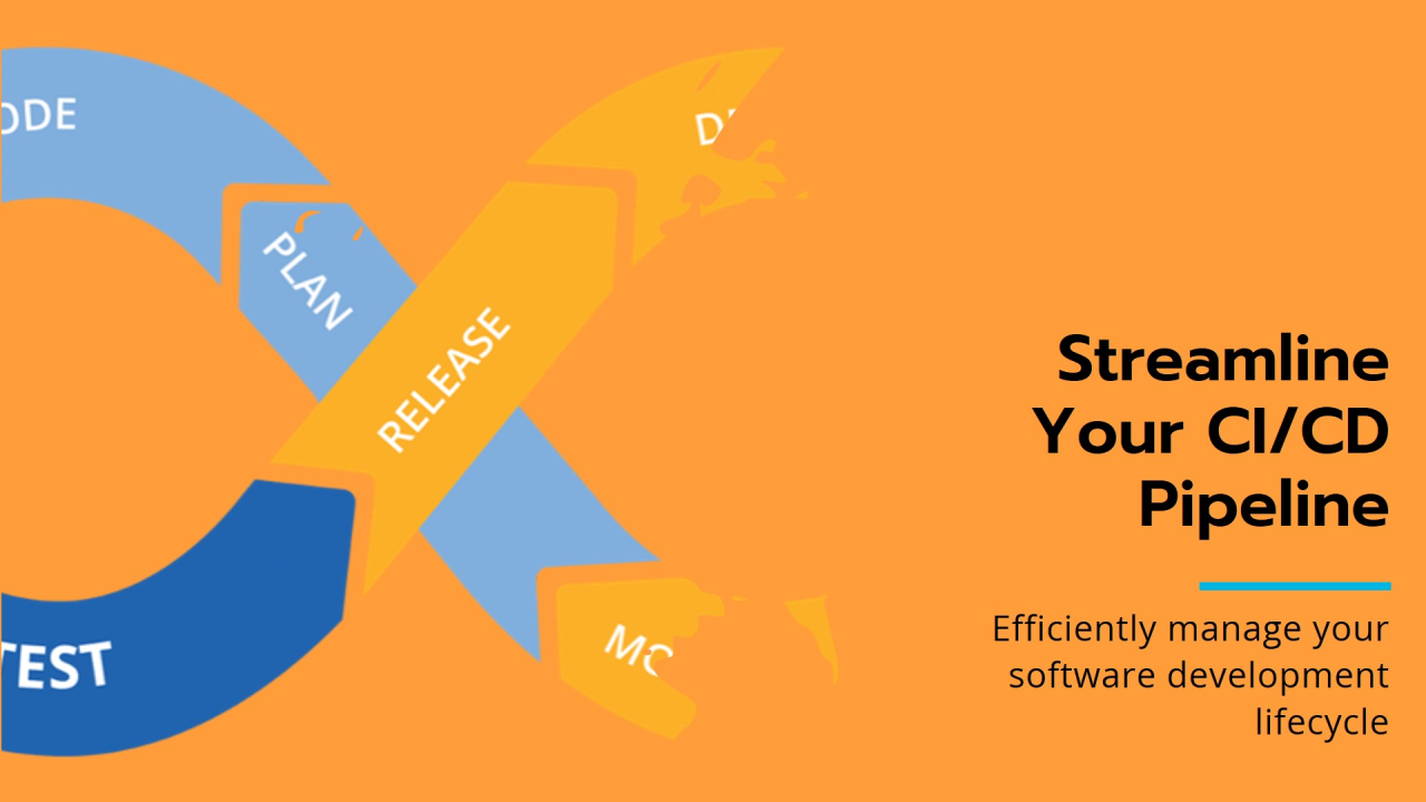 Revolutionizing Actuarial Model Conversions with CI/CD Revolutionizing Actuarial Model Conversions with CI/CD