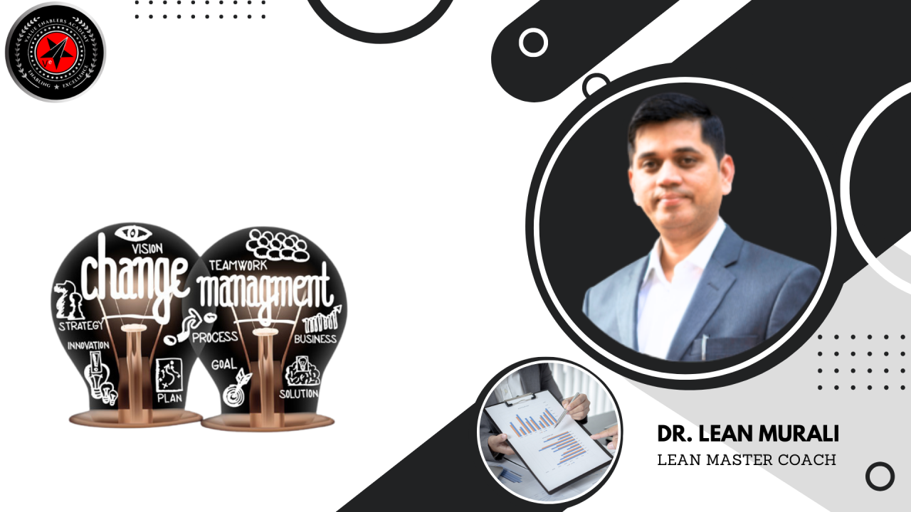Navigating Complexity: Lean Six Sigma as a Catalyst for Change Navigating Complexity: Lean Six Sigma as a Catalyst for Change
