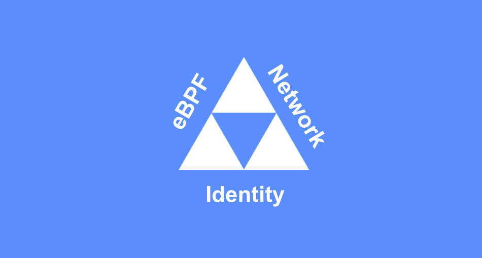 Controlling Data Access for Applications: The Triad of Network, eBPF ... Controlling Data Access for Applications: The Triad of Network, eBPF ...