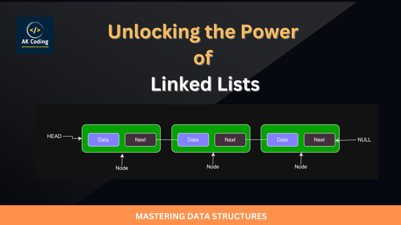 Unlocking the Power of Linked List: A Comprehensive Guide to the Data ... Unlocking the Power of Linked List: A Comprehensive Guide to the Data ...