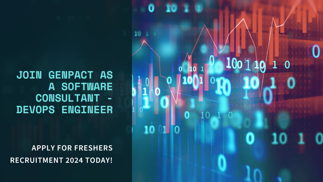 Genpact Freshers Recruitment 2024: Apply for Software Consultant ... Genpact Freshers Recruitment 2024: Apply for Software Consultant ...