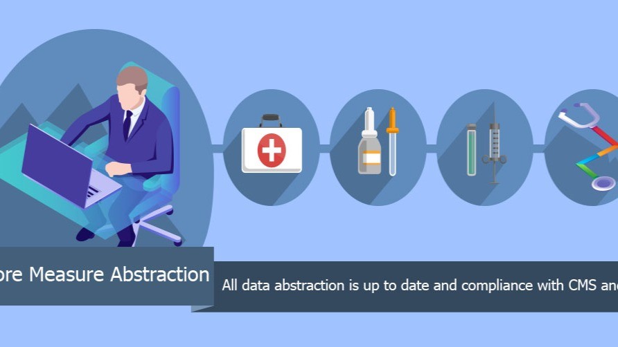 Core Measures and CDI: Bridging Quality and Documentation Core Measures and CDI: Bridging Quality and Documentation