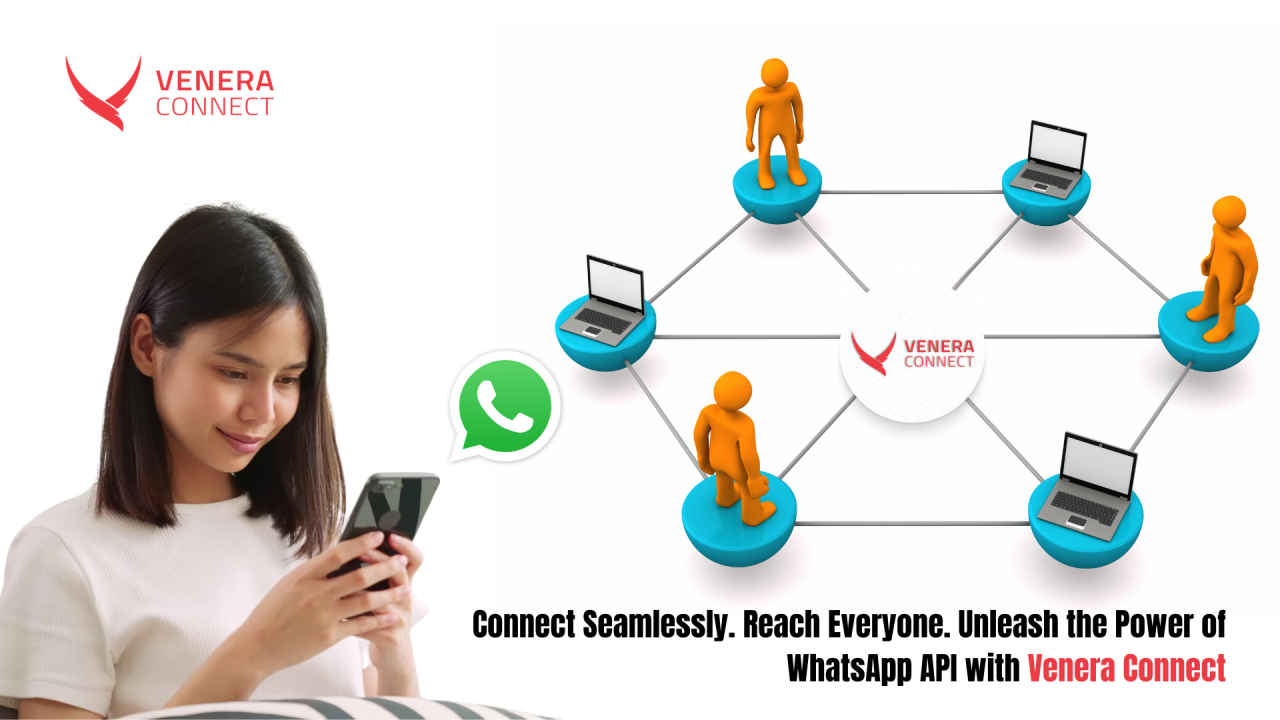 Data-Driven Communication: The Key to Unlocking Customer Engagement Data-Driven Communication: The Key to Unlocking Customer Engagement