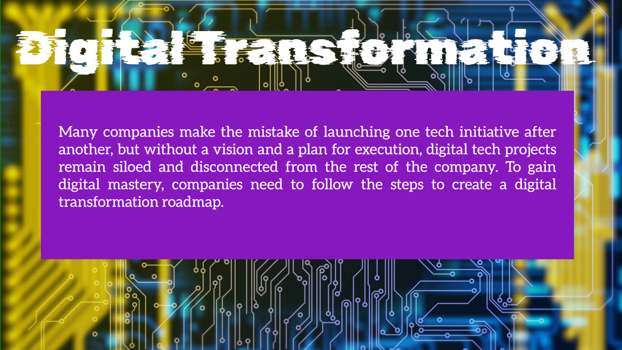 Creating a Digital Transformation Roadmap Creating a Digital Transformation Roadmap