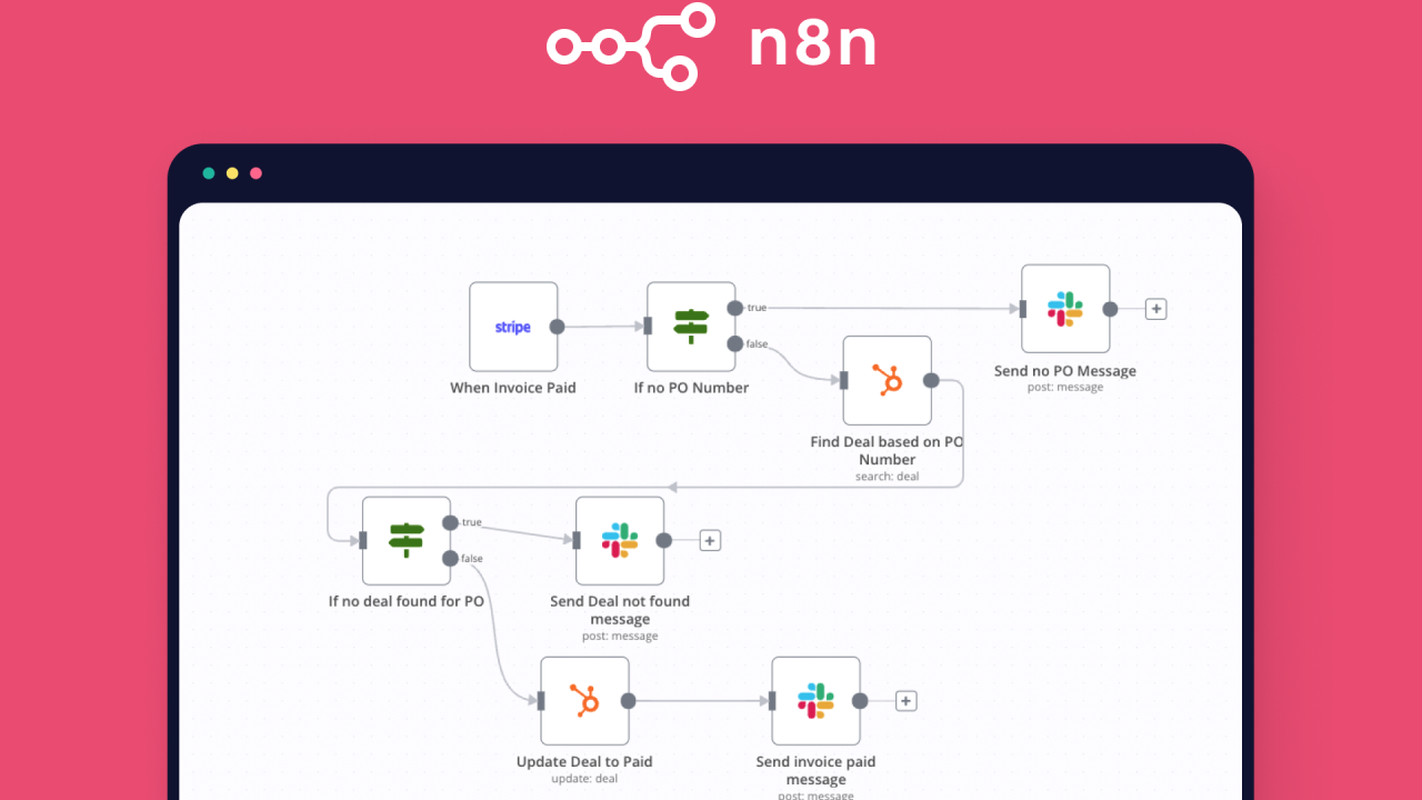 Unlocking Workflow Automation with n8n: A Game-Changer for Businesses Unlocking Workflow Automation with n8n: A Game-Changer for Businesses