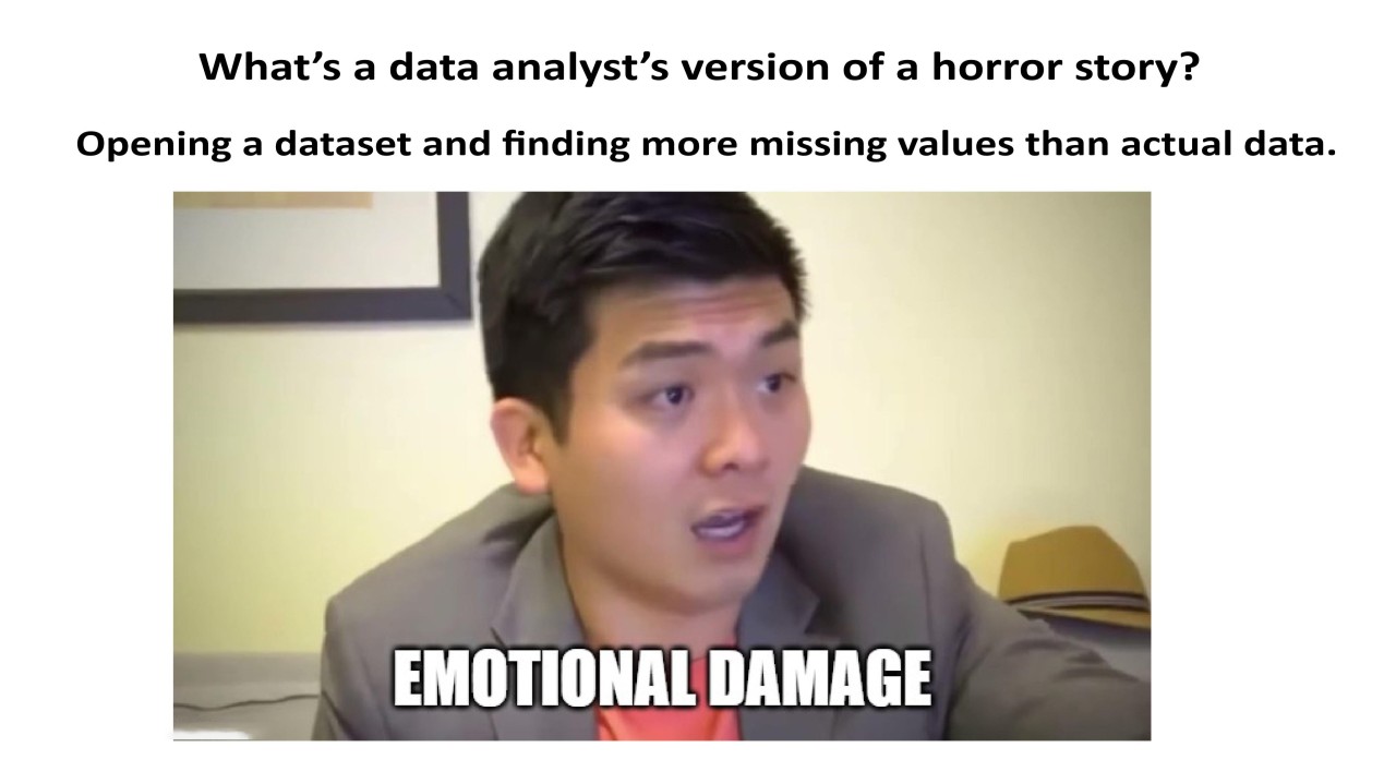 Handling Missing Values: Effective Strategies and Techniques Handling Missing Values: Effective Strategies and Techniques