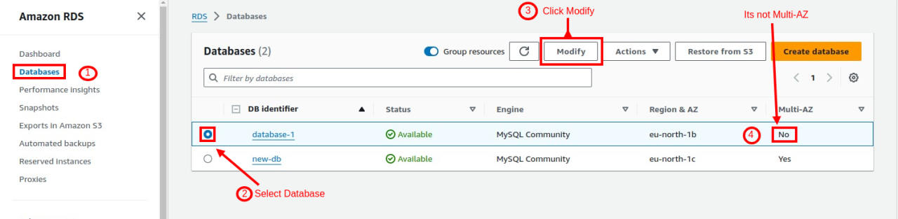 AWS: Create Multi-AZ DB instance deployments AWS: Create Multi-AZ DB instance deployments