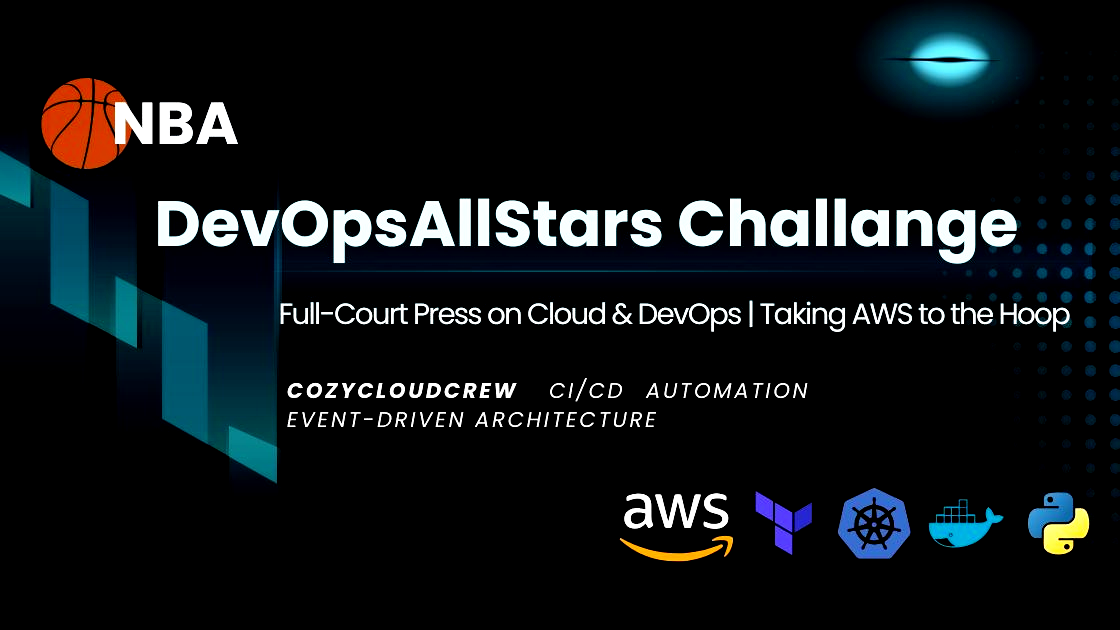 Building a Weather Data Pipeline with Python and AWS Building a Weather Data Pipeline with Python and AWS
