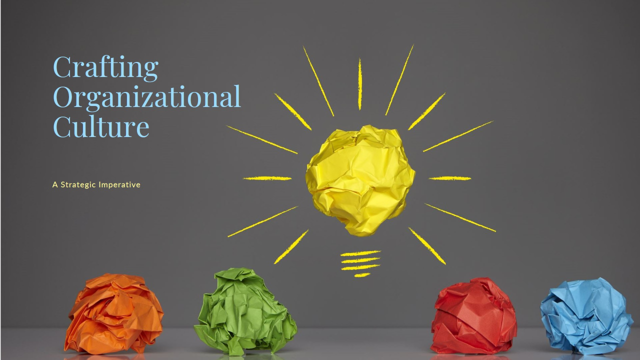 Crafting Organizational Culture: A Strategic Imperative Crafting Organizational Culture: A Strategic Imperative
