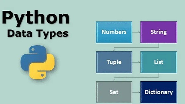 Understanding Python Data Types & Data Structures at a Glance Understanding Python Data Types & Data Structures at a Glance