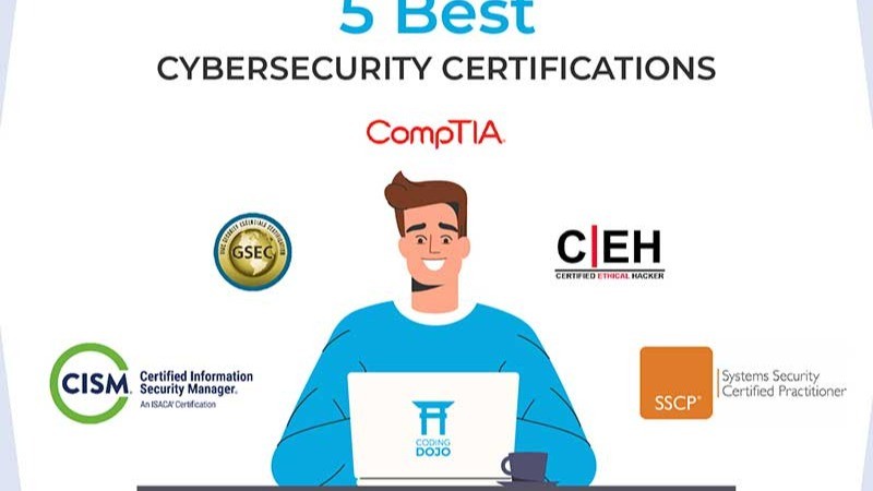 5 Best Cybersecurity Certifications to Boost Your Career in 2025 5 Best Cybersecurity Certifications to Boost Your Career in 2025