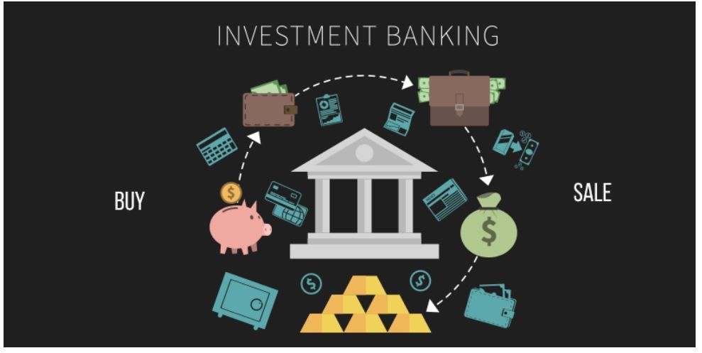 Navigating the Landscape of Investment Banking Navigating the Landscape of Investment Banking