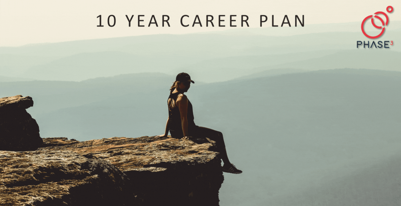 Crafting Your 10-Year Career Plan: A Comprehensive Guide Crafting Your 10-Year Career Plan: A Comprehensive Guide
