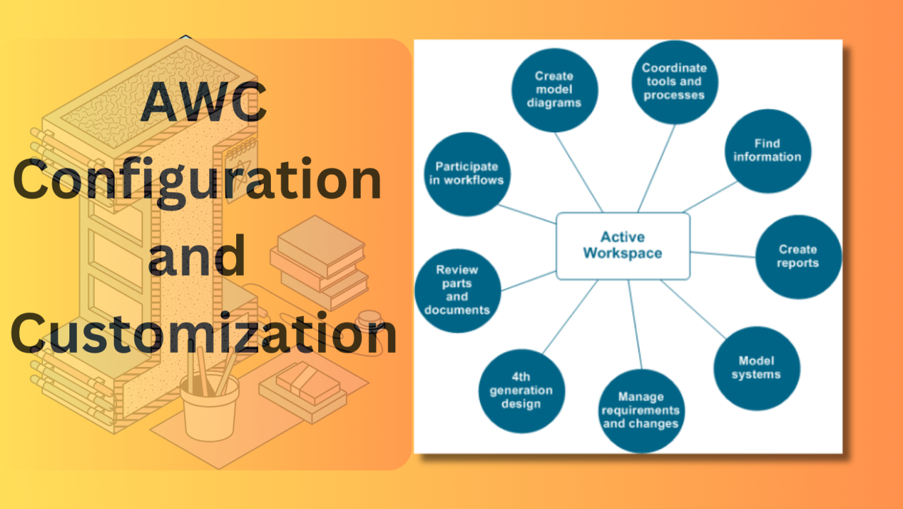 AWC Configuration and Customization AWC Configuration and Customization