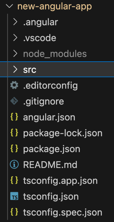 Understanding Angular Project Structure: Understanding Angular Project Structure: